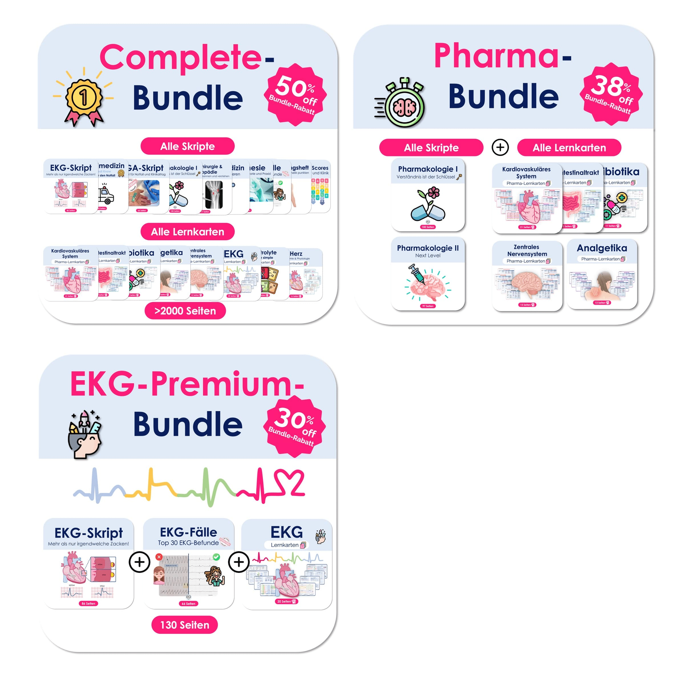 Zu den Bundles | Medi Know