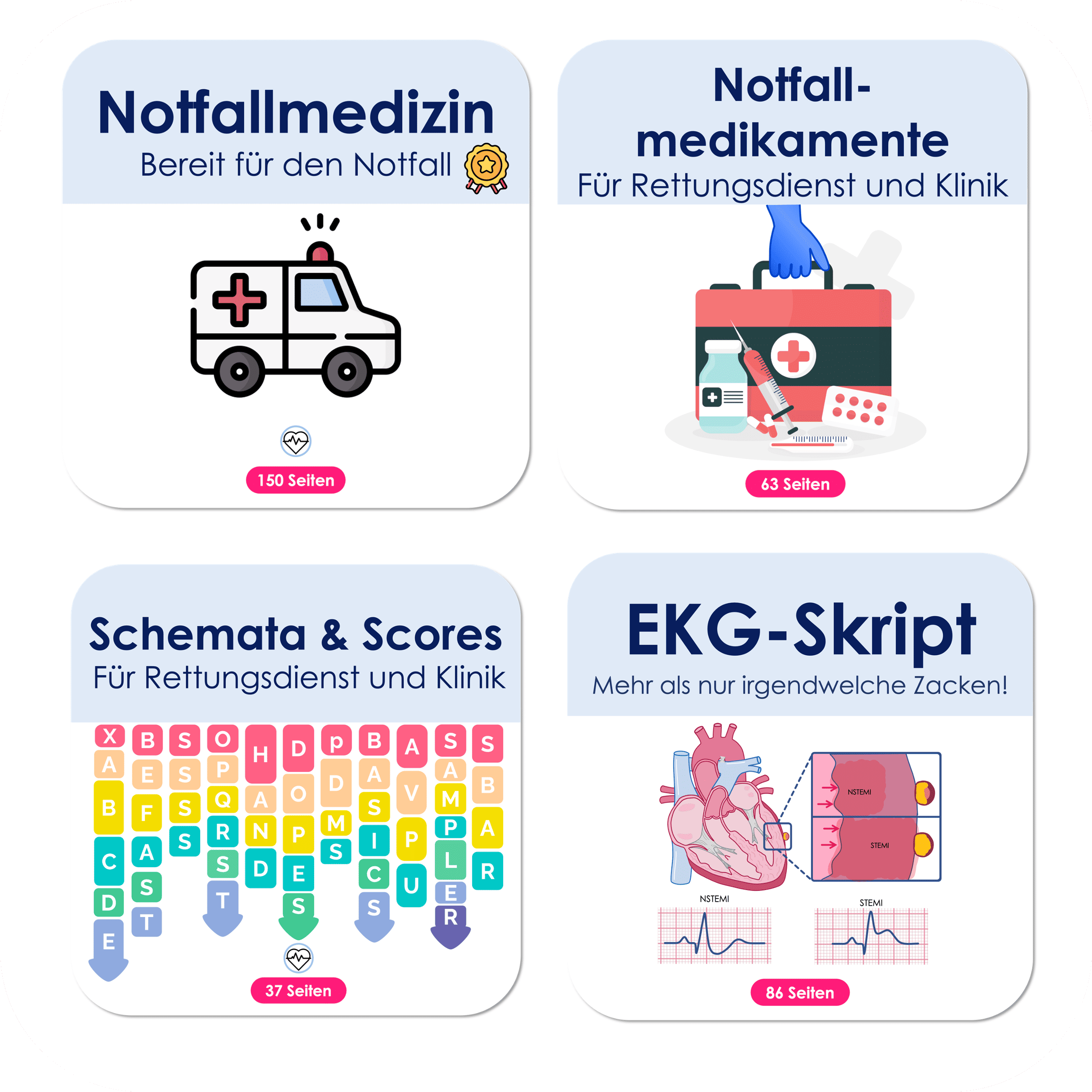Notfallmedizin lernen – Schemata, Medikamente & Praxis (PDF) – Medi Know
