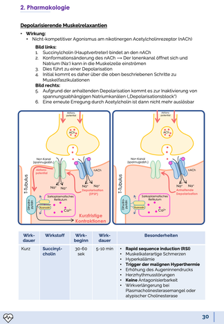 Anästhesie-Skript | Medi Know