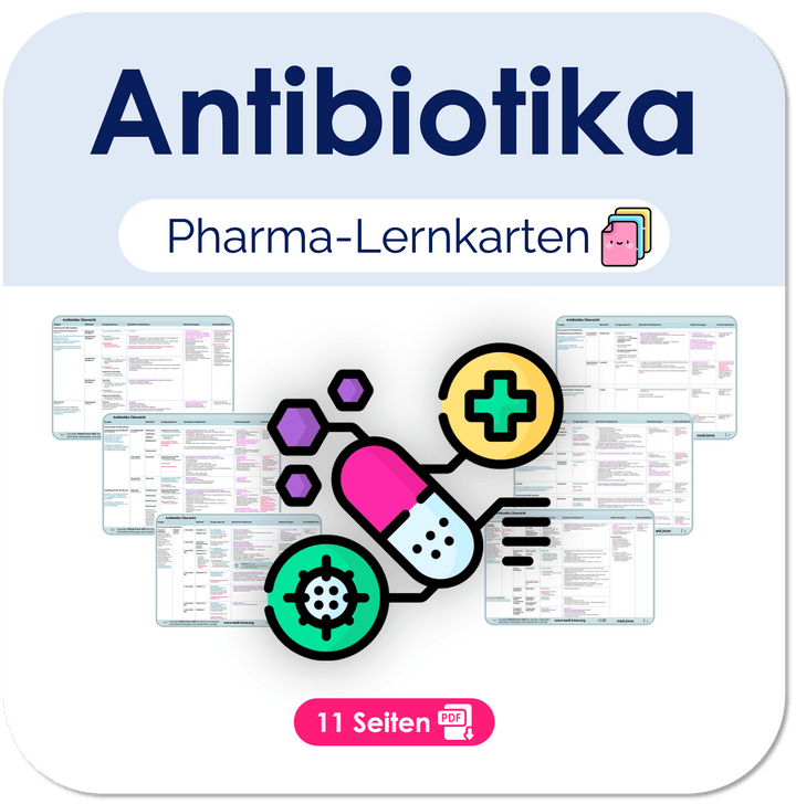 All products - Medi Know