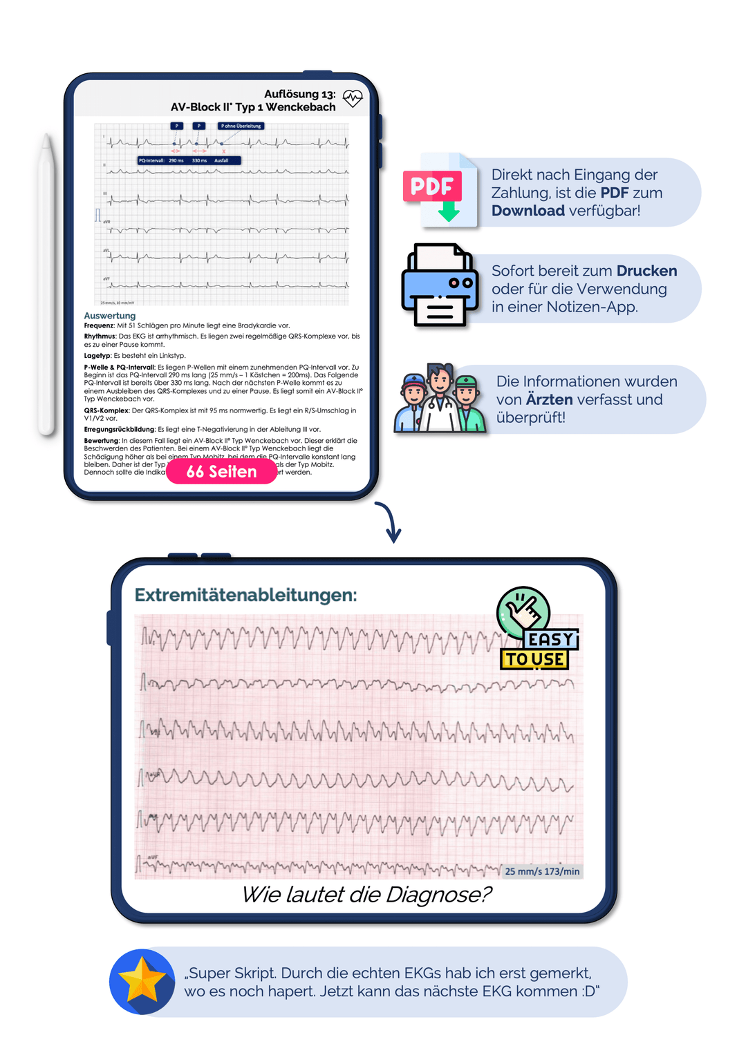 Vorhofflimmern und Vorhofflattern unterscheiden – Medi Know