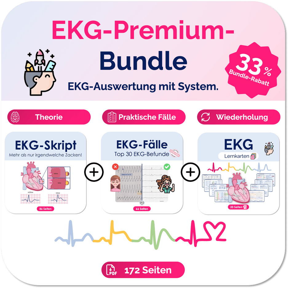 EKG-Premium-Bundle (33% off)