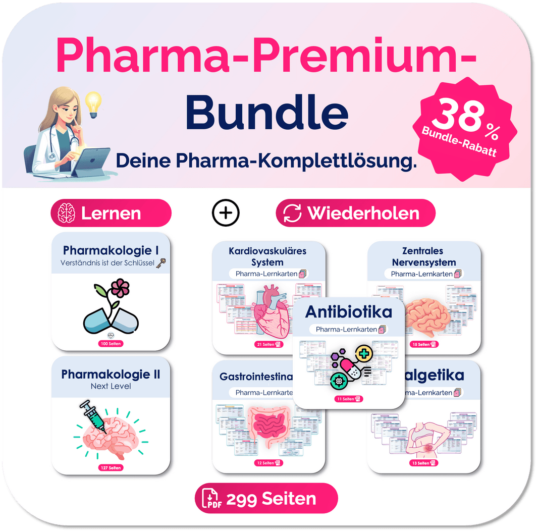 Pharma-Premium-Bundle