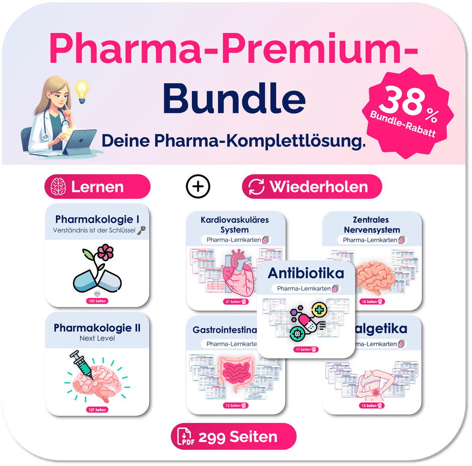 Pharma-Premium-Bundle